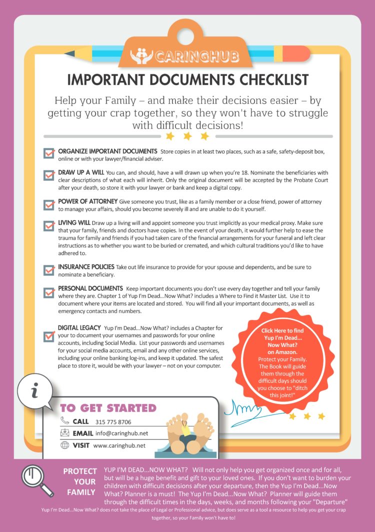 Important Documents Checklist